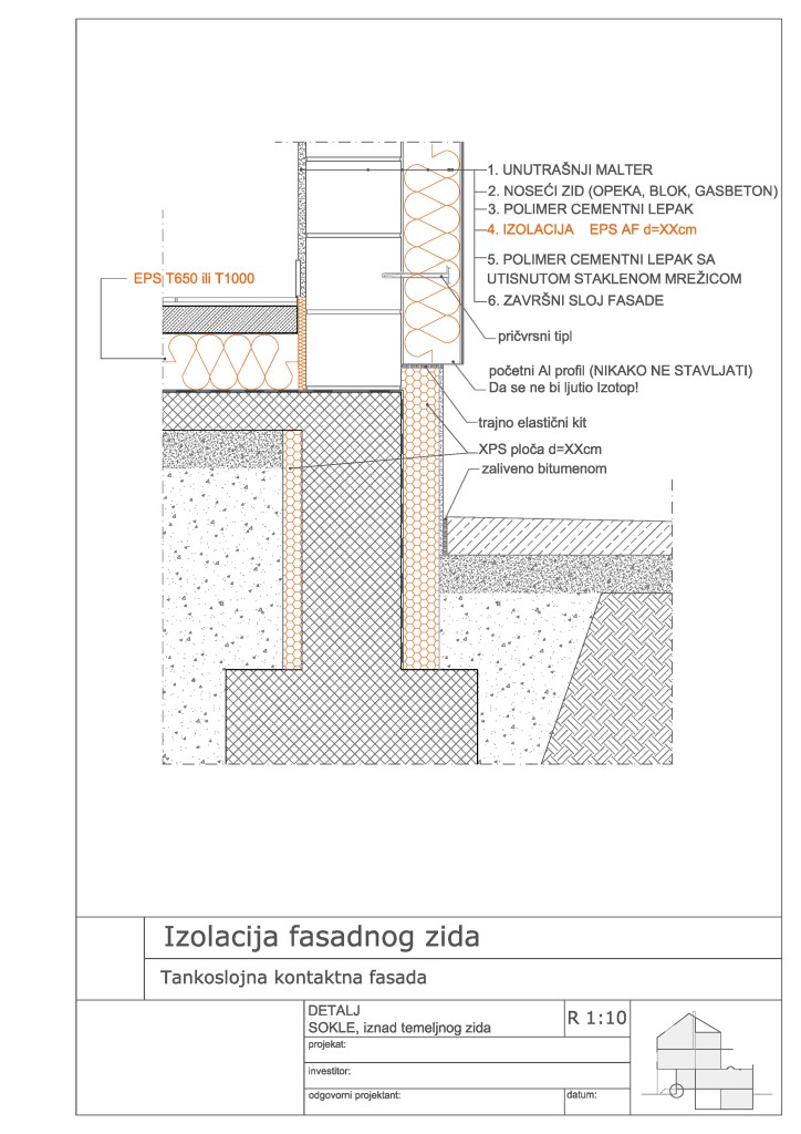 Kako izolovati pravilno temelj i prvu plocu? | www.samsvojmajstor.com